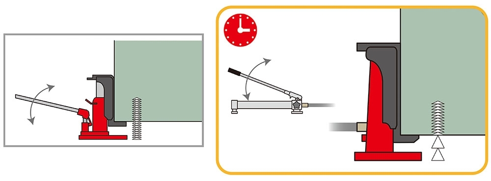 Remote Toe Jack | EAGLE Made in Japan