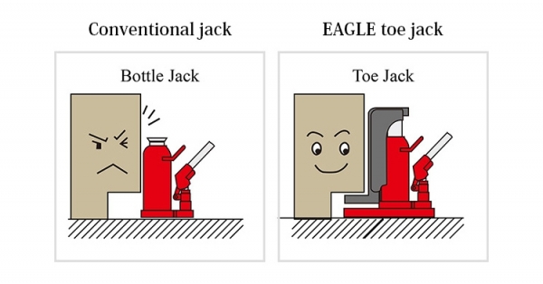 What you can do with a toe jack? | EAGLE Made in Japan
